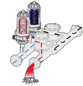 Filtros — ¿Qué tipo de filtración necesita? - Filtros de disco ...